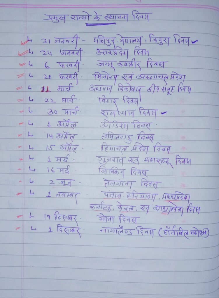 India Gk Handwritten Notes in hindi pdf – Download - RAJASTHAN CLASSES EDU